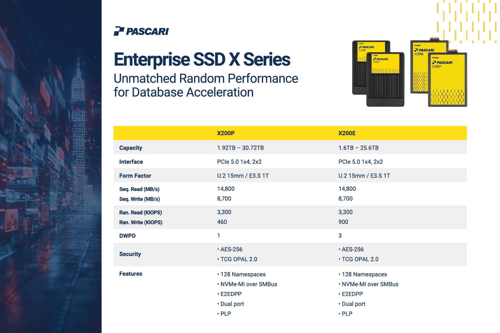 PHISON Electronics Corp. - Computex 2025